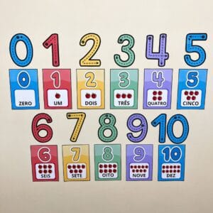 Números 0 a 10 | Imprima Atividades